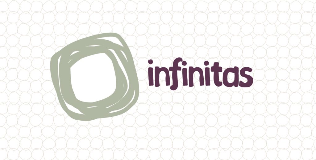 Loep Design - Grafisch ontwerp & vormgeving - Gemert